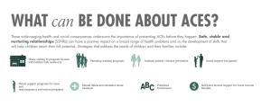 What is ACEs? A new CDC site, infographic explains adverse childhood ...